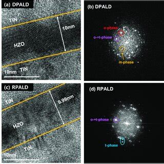 Cross Sectional TEM Images And FFT Patterns Of HZO Thin Films Deposited