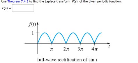 Solved Use Theorem To Find The Laplace Transform Fs Chegg