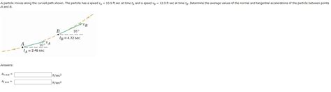 solved a particle moves along the curved path shown the