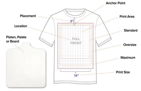 Logo Placement Guide The Top Print Locations For T Shirts Screen