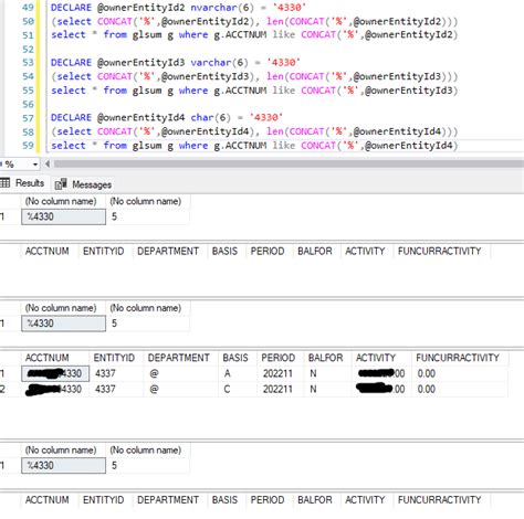 varchar vs nvarchar when concatting for a like statement r sqlserver
