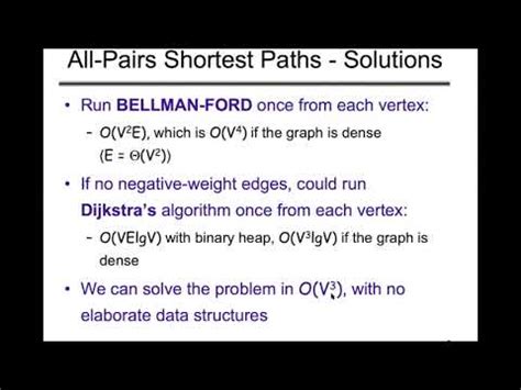 All Pair Shortest Path Floyd Warshall S Algorithm Algorithm
