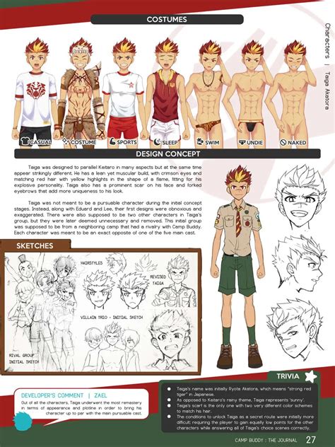 Mikkoukun Camp Buddy The Journal