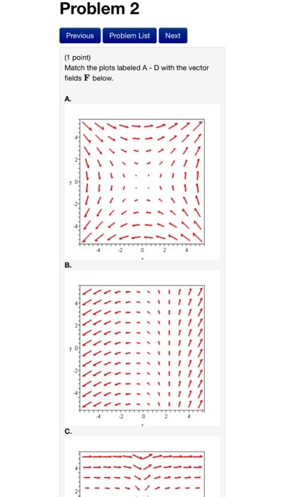 match the plots labeled a d with the vector fields