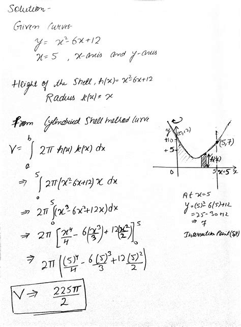 [solved] sketch and shade the region enclosed by the curves y x 2 6x course hero