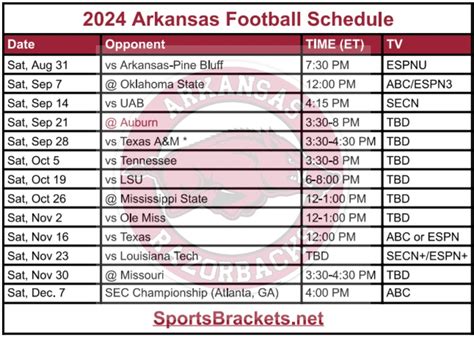 Printable Arkansas Football Schedule Matchups And Tv Broadcast