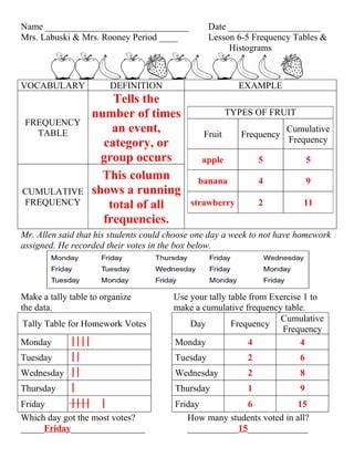 Lesson Frequency Tables Histograms Pdf Worksheets Library
