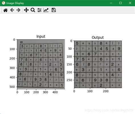 python opencv：仿射变换和透射变换 基于特征点 透射变换 csdn博客