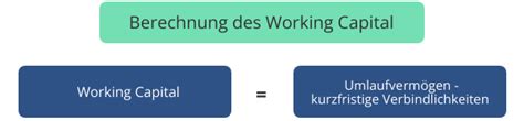 Working Capital Definition Optimierung AKTIVBANK AG