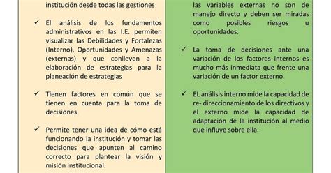 Fundamentos de la Gestión y Administración Estratégica SEMEJANZAS Y