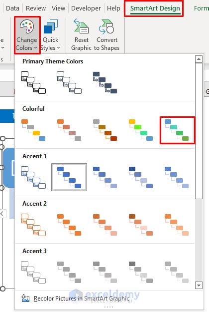 How To Create A Flowchart In Excel 2 Easy Methods ExcelDemy