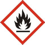 Gefahrensymbole Chemie Flashcards Quizlet