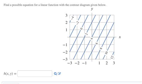 solved find a possible equation for a linear function with