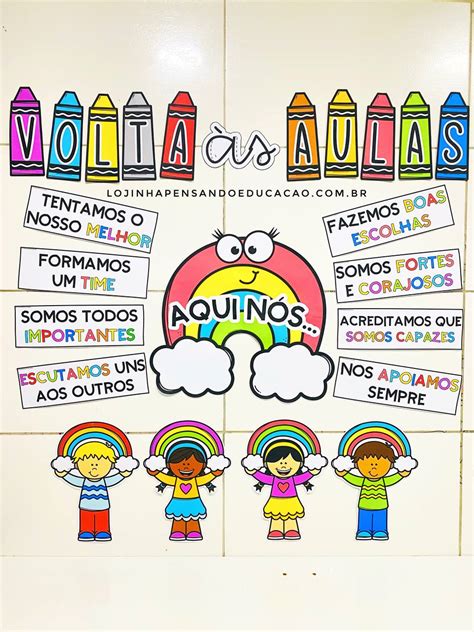 Painel Volta S Aulas Pensando Educa O Por Leticia