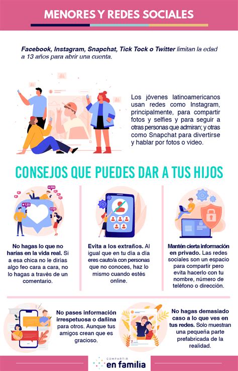 5 Tips Para Un Buen Uso De Las Redes Sociales Huellas En La Red