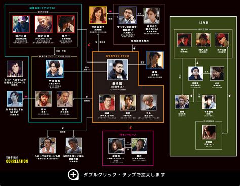 10 22公開 映画闇金ウシジマくん ザファイナル公式サイト