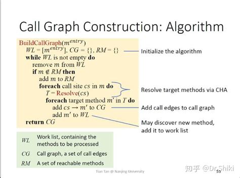 【南大软件分析】lecture7 笔记 interprocedural analysis 知乎