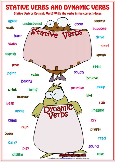 Stative Verbs Or Dynamic Verbs ESL Grammar Worksheet English Grammar