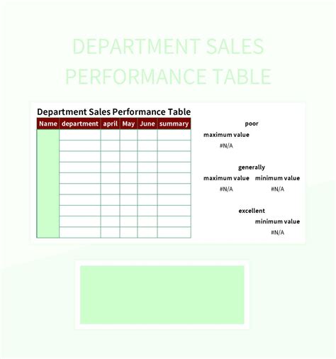 Department Sales Performance Table Excel Template And Google Sheets