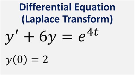 differential equation using laplace transform y 6y e 4t y 0 2 youtube