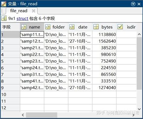 matlab如何批量读取txt数据？科研效率upup第1期 知乎