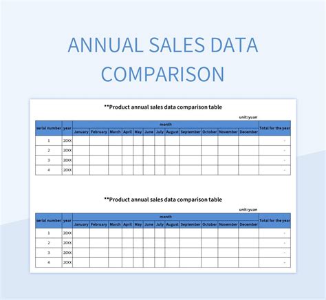 Sales Data Comparison Form Excel Template And Google Sheets File For