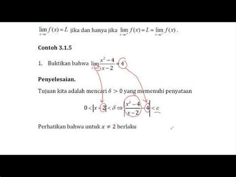 Kalkulus 1 Limit Fungsi YouTube
