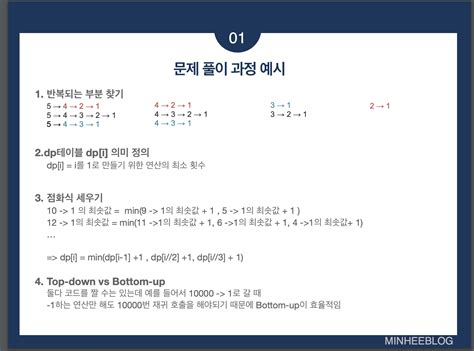 [cs 알고리즘] 동적 계획법 dp dynamic programming