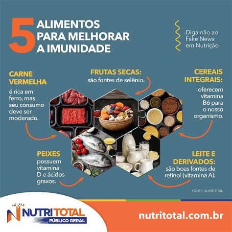 5 Alimentos Para Melhorar A Imunidade Nutritotal Para Todos