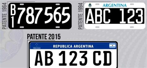 C Mo Leer La Patente Para Saber De Que A O Es Un Auto Secci N Ciudad