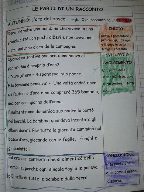 Testo Narrativo Il Racconto Realistico Artofit