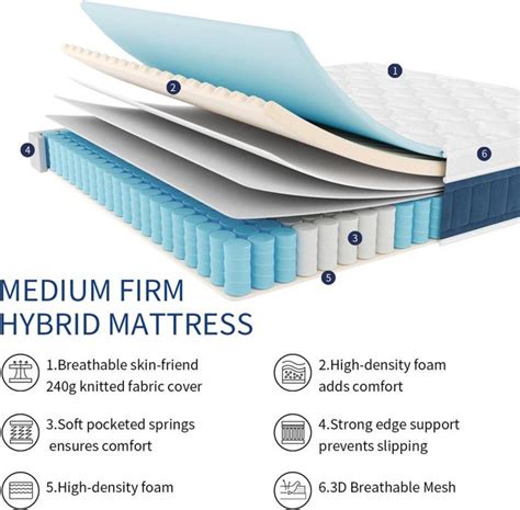 Matelas mousse à mémoire de forme gel à ressorts ensachés 140x190 cm
