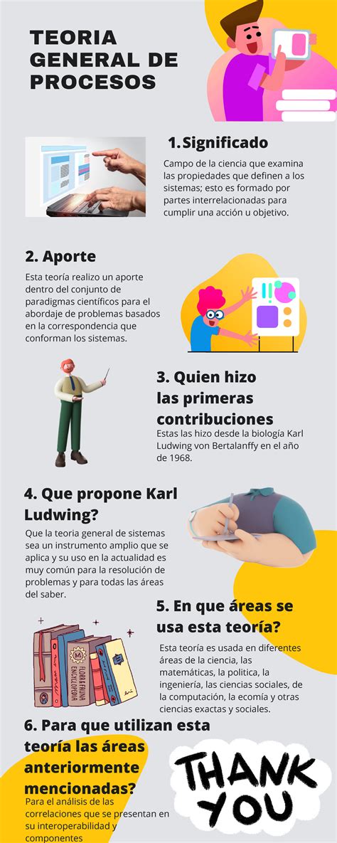 Infografia Aa1 Ev01 Images And Photos Finder