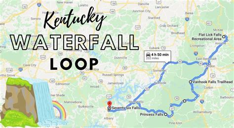Take A Scenic Loop Road Trip To Some Of The Best Waterfalls In Kentucky