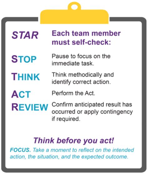 Tool Star Agency For Healthcare Research And Quality