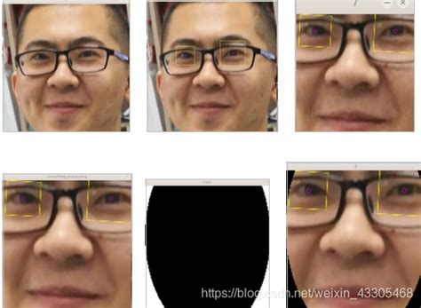 opencv实现人脸识别 请你思考并回答 opencv能否换用其他人脸识别方法该如何实现 csdn博客