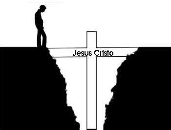 KAIROS Ministério Missionário O que significa que Jesus salva