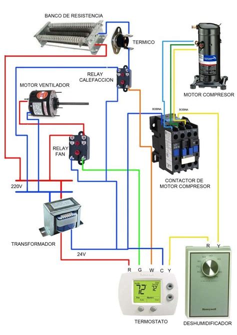 Diagrama Electrico De Un Aire Acondicionado Mini split Cómo