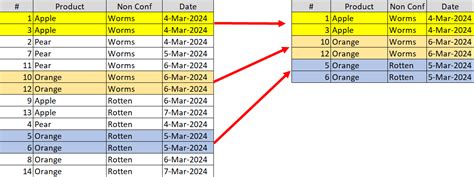 Excel VBA Collect Consecutive Similar Cells In The Row Stack Overflow