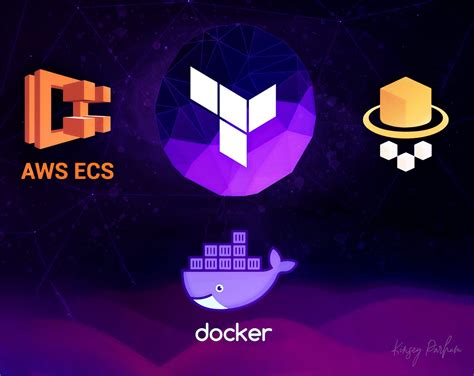 create amazon ecs cluster using docker image with terraform by kinsey parham code like a girl
