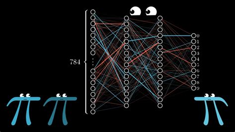 learn about neural network in machine learning dzone my xxx hot girl