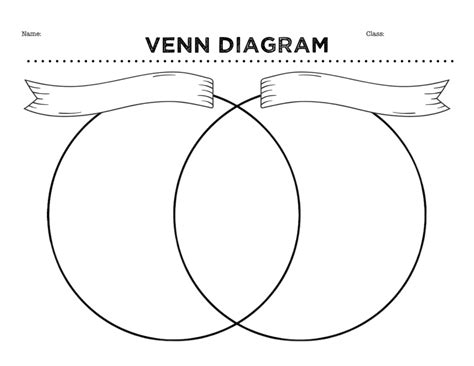 Template Venn Diagram Prntbl Concejomunicipaldechinu Gov Co