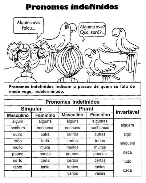 Atividades para imprimir do 3º ao 5º anos sempre a mão Pronomes