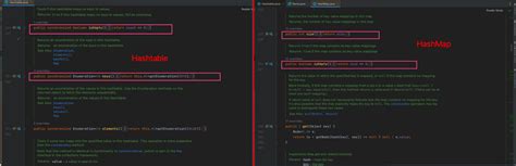 concurrenthashmap和hashtable区别？（超详细解释） hashtable和concurrenthashmap csdn博客