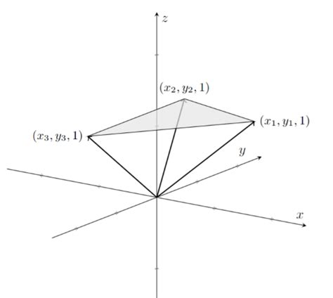 linear algebra show that the area of a triangle is given by this determinant mathematics
