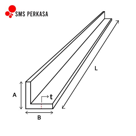 Besi Siku Mengenal Ukuran Jenis Dan Kegunaannya