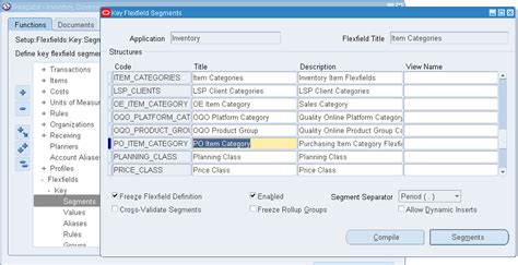 Oracle Masterminds Iprocurement Setup Document And It S Basic Flows In