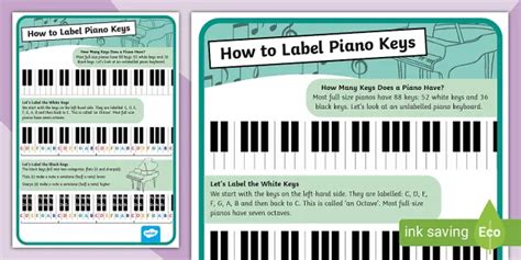 Grand Piano Keys Layout