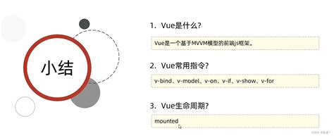 通过vue2完成表格数据的渲染展示以及vue2的生命周期及小结 vue大表定时渲染 csdn博客