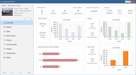 Fleet Management Software Stay On Top Of Fleet Maintenance